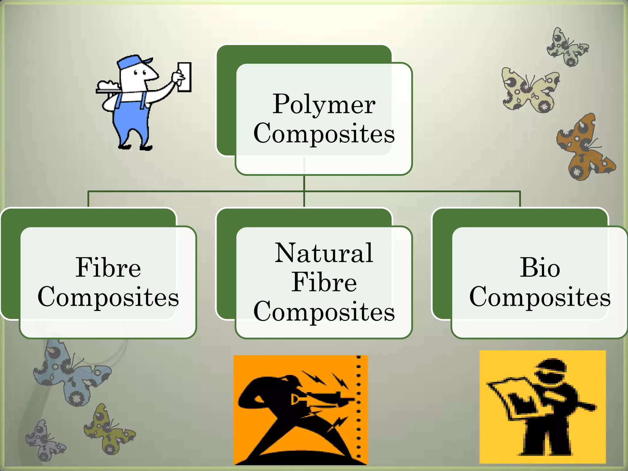Polymer composites | PPTX