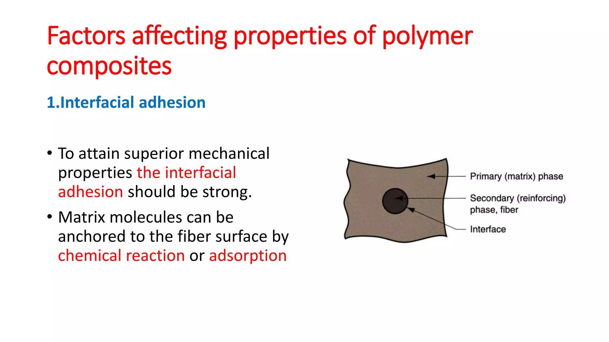 Introduction to Polymer composites | PPTX