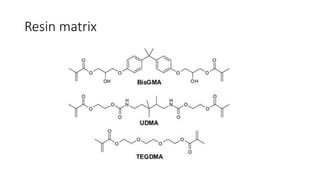 Introduction to Polymer composites | PPTX