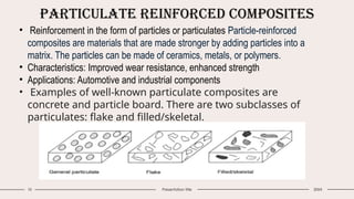 Polymer Composites Classification, Reinforcements, Matrices,.pptx