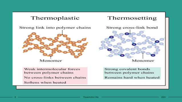 Polymer Composites Classification, Reinforcements, Matrices,.pptx