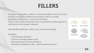 Comprehensive Overview of Polymer Composites: Matrix, Reinforcements ...