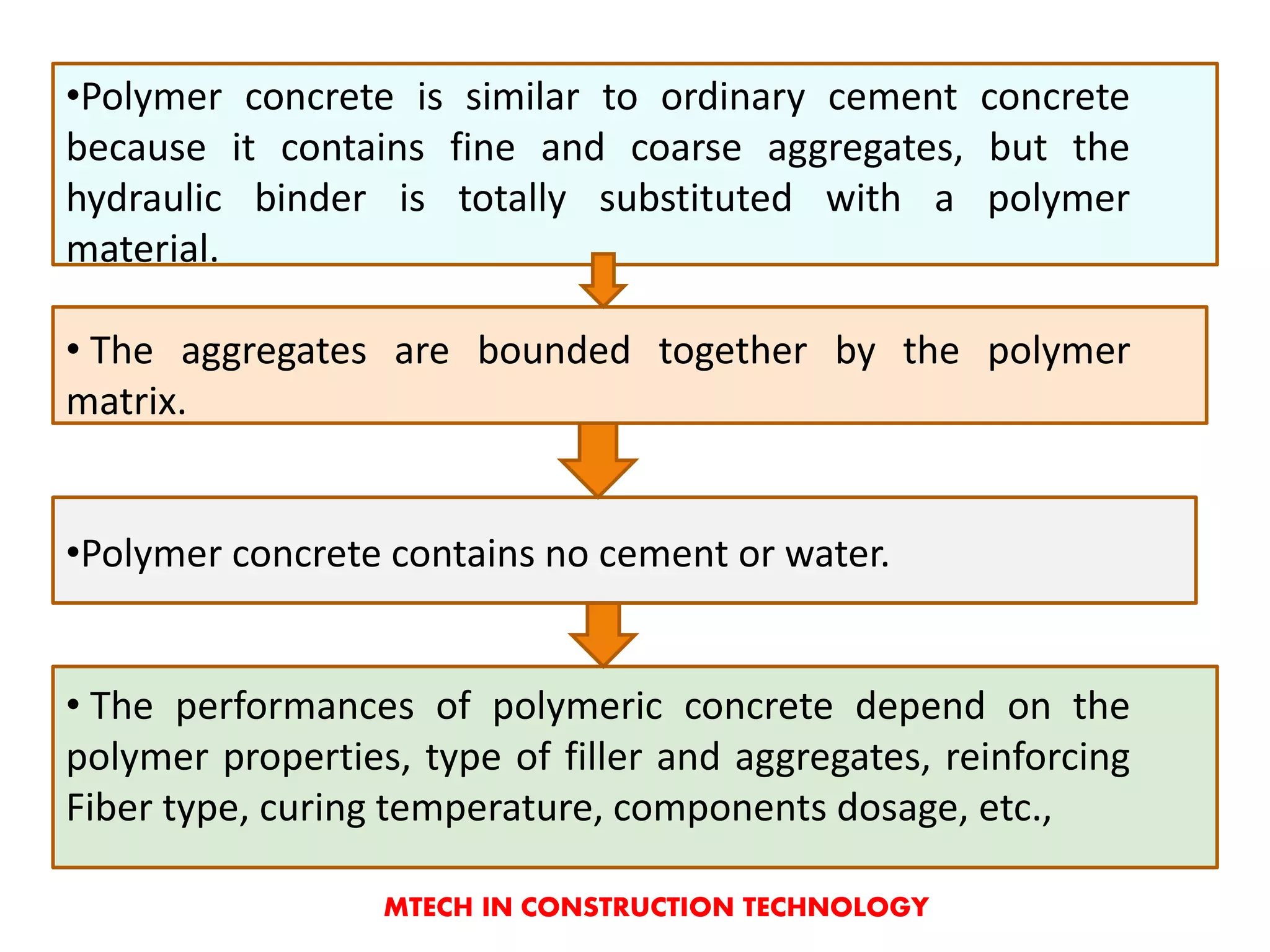 Polymer concrete and it's types | PPTX