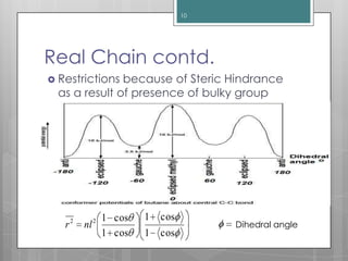 Polymer conformation & chain dimension | PPTX