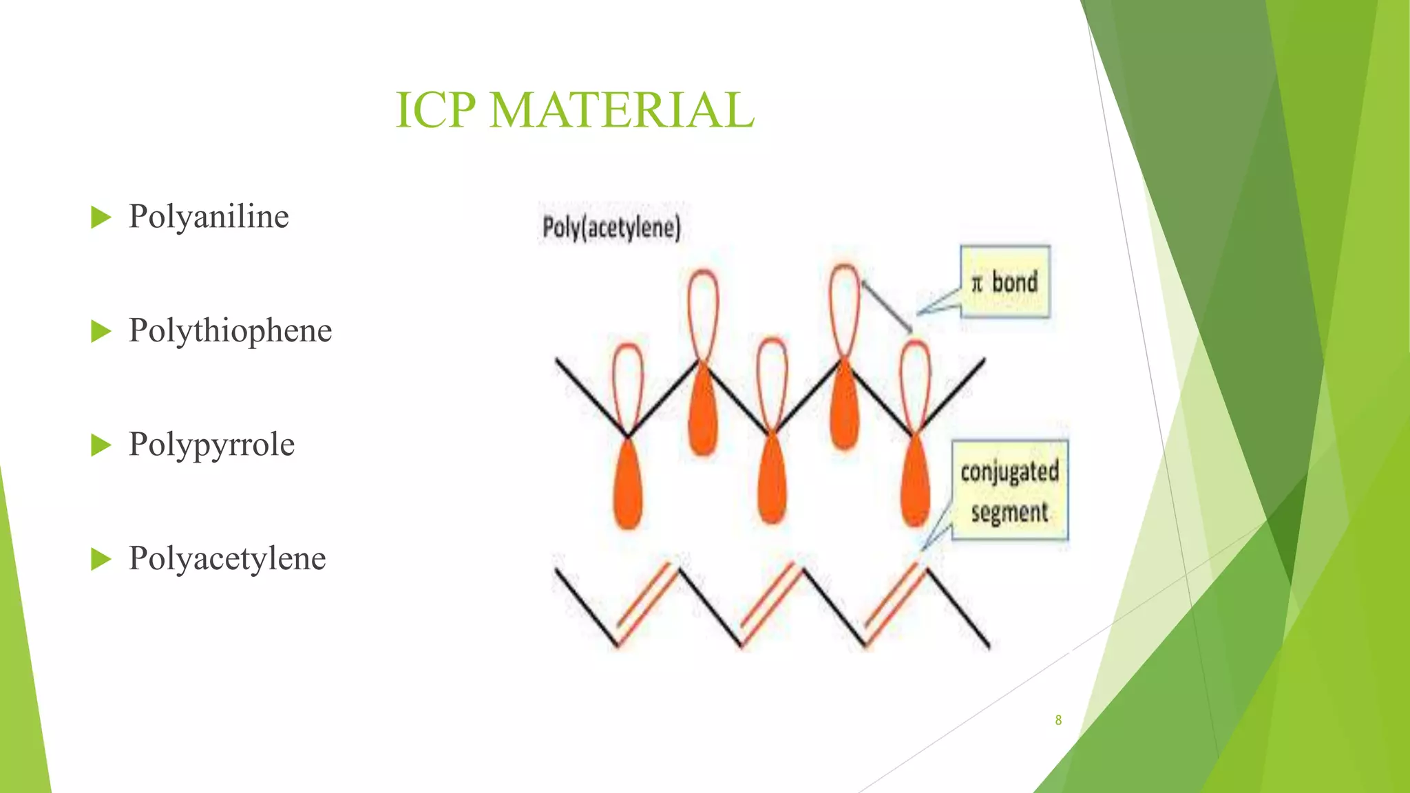 Polymer electronics | PPTX