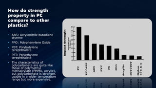 Polymer engineering - Polycarbonate | PPTX
