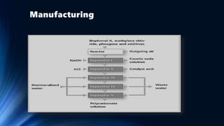 Polymer engineering - Polycarbonate | PPTX