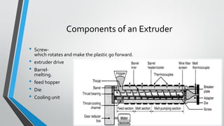 Polymer extrusion | PDF