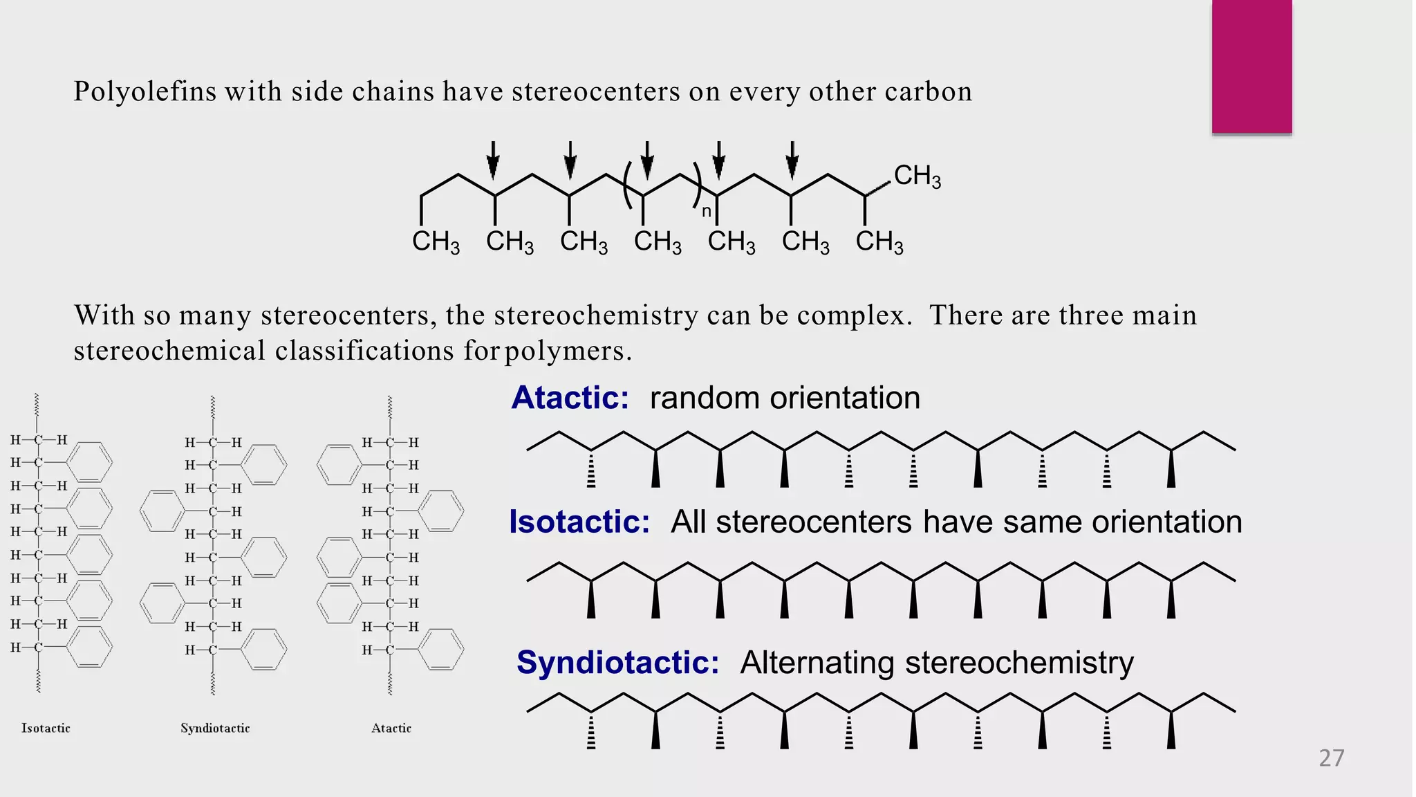 Polymer for engineering students | PPTX