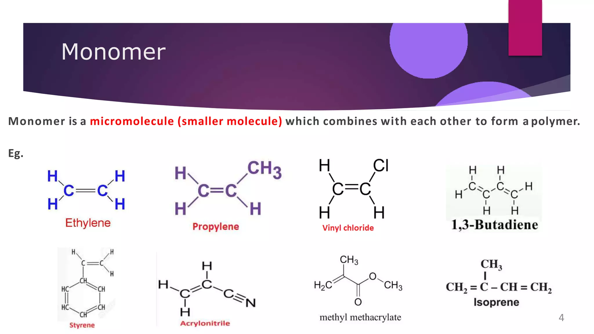 Polymer for engineering students | PPTX