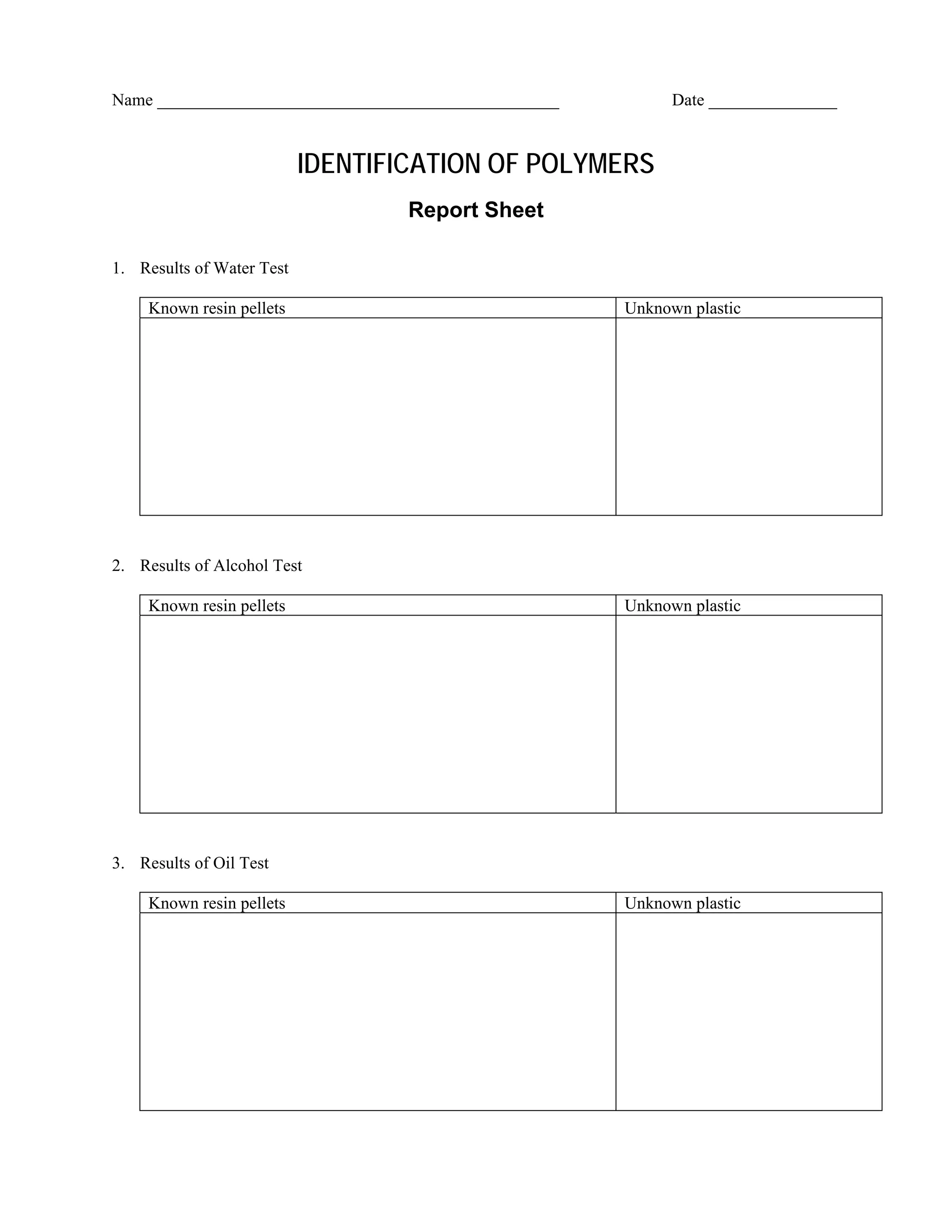 Polymer Identification.pdf