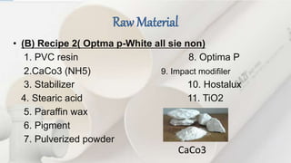 polymer industries in Bangladesh (upvc).pptx