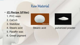 polymer industries in Bangladesh (upvc).pptx