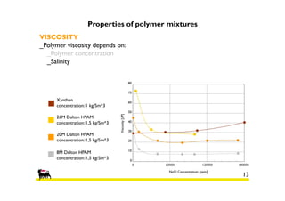 Polymer injection eor | PDF