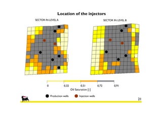 Polymer injection eor | PDF