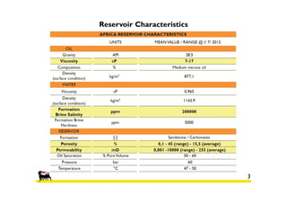 Polymer injection eor | PDF