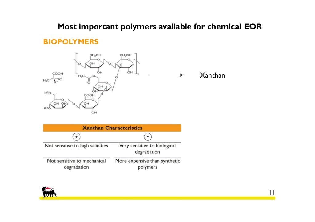 Polymer injection eor