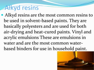 Polymer in paints | PPTX