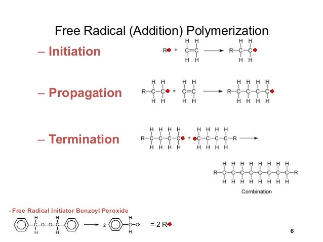 MSEASUSlides: Polymers Part 1- An Introduction Slide Set