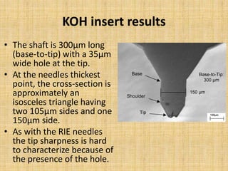 Polymer investment molding modified | PPTX