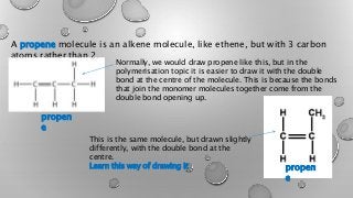 Polymerisation1.pptx