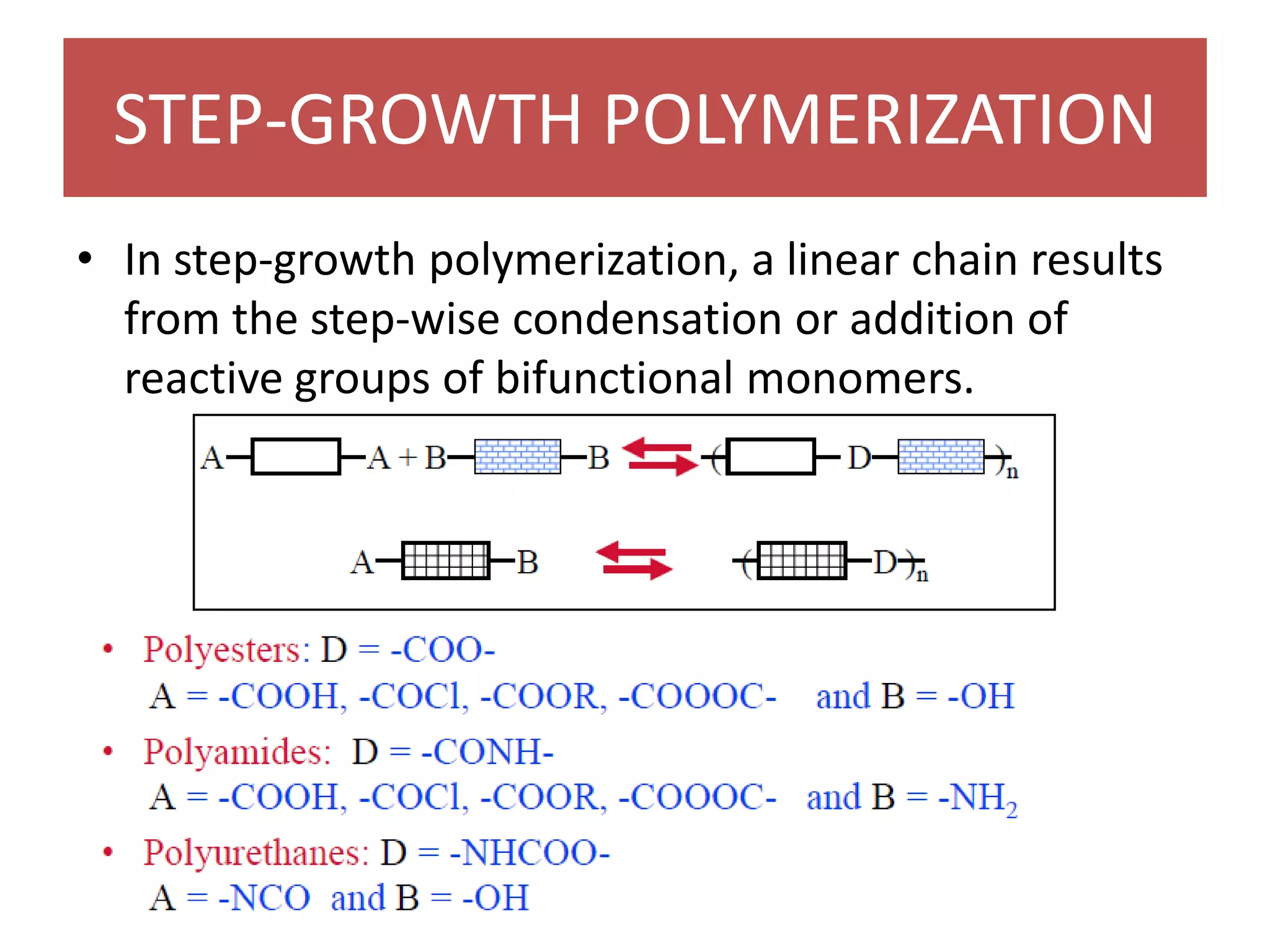 Polymers | PPTX