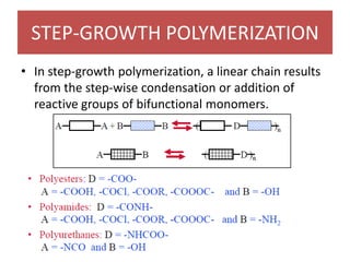 Polymers | PPTX