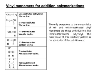Polymers | PPTX