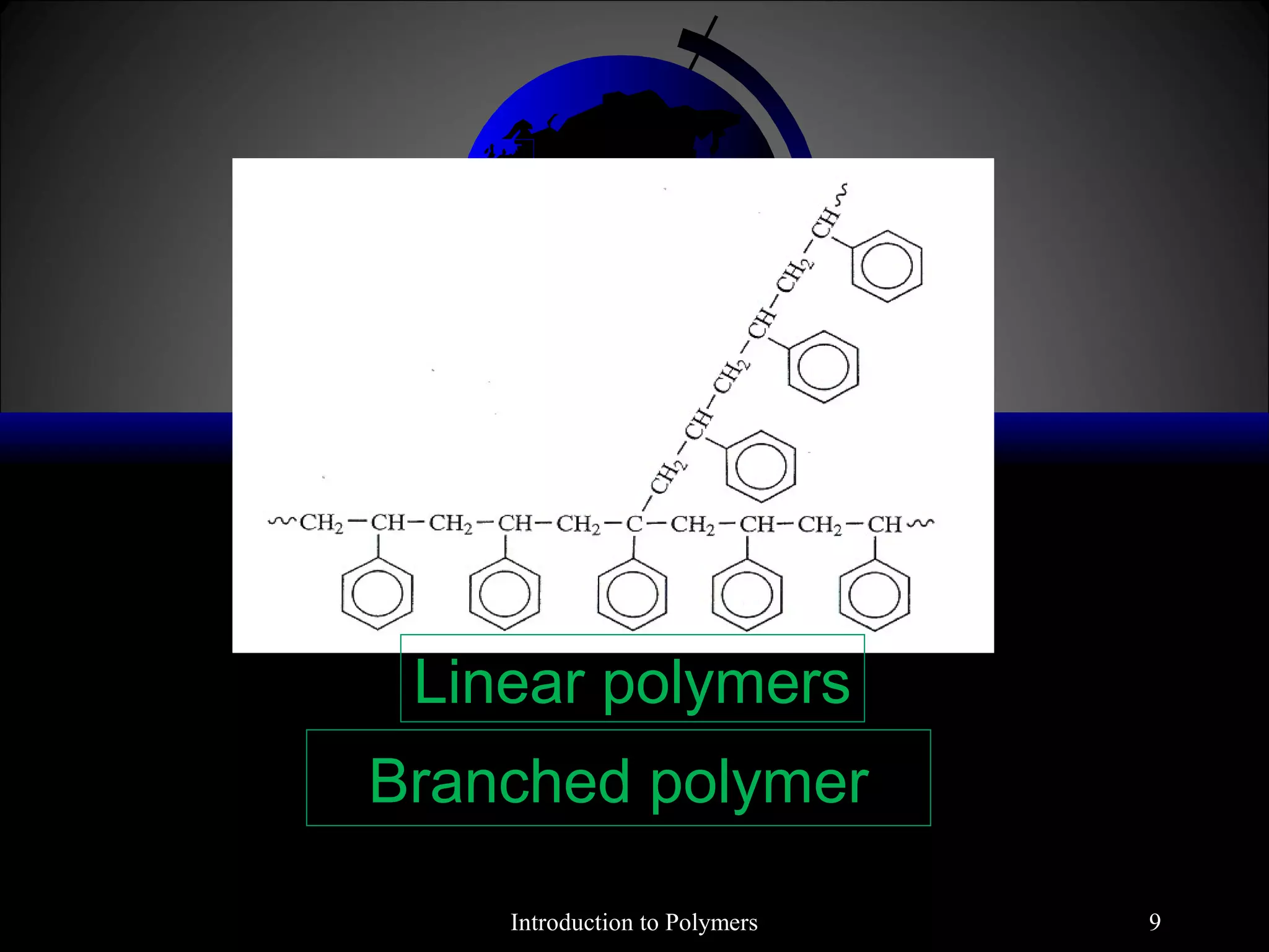 Polymerization | PPT