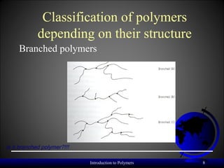 Polymerization | PPT