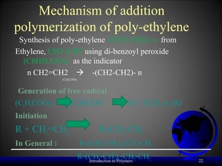 Ethylene Polymerization Mechanism – FPYK