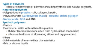 polymerrrrrrrrrrrrrrPolymerization (1).pptx