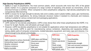 polymerrrrrrrrrrrrrrPolymerization (1).pptx
