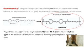 polymerrrrrrrrrrrrrrPolymerization (1).pptx