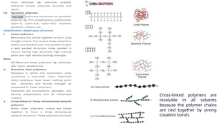 polymerrrrrrrrrrrrrrPolymerization (1).pptx