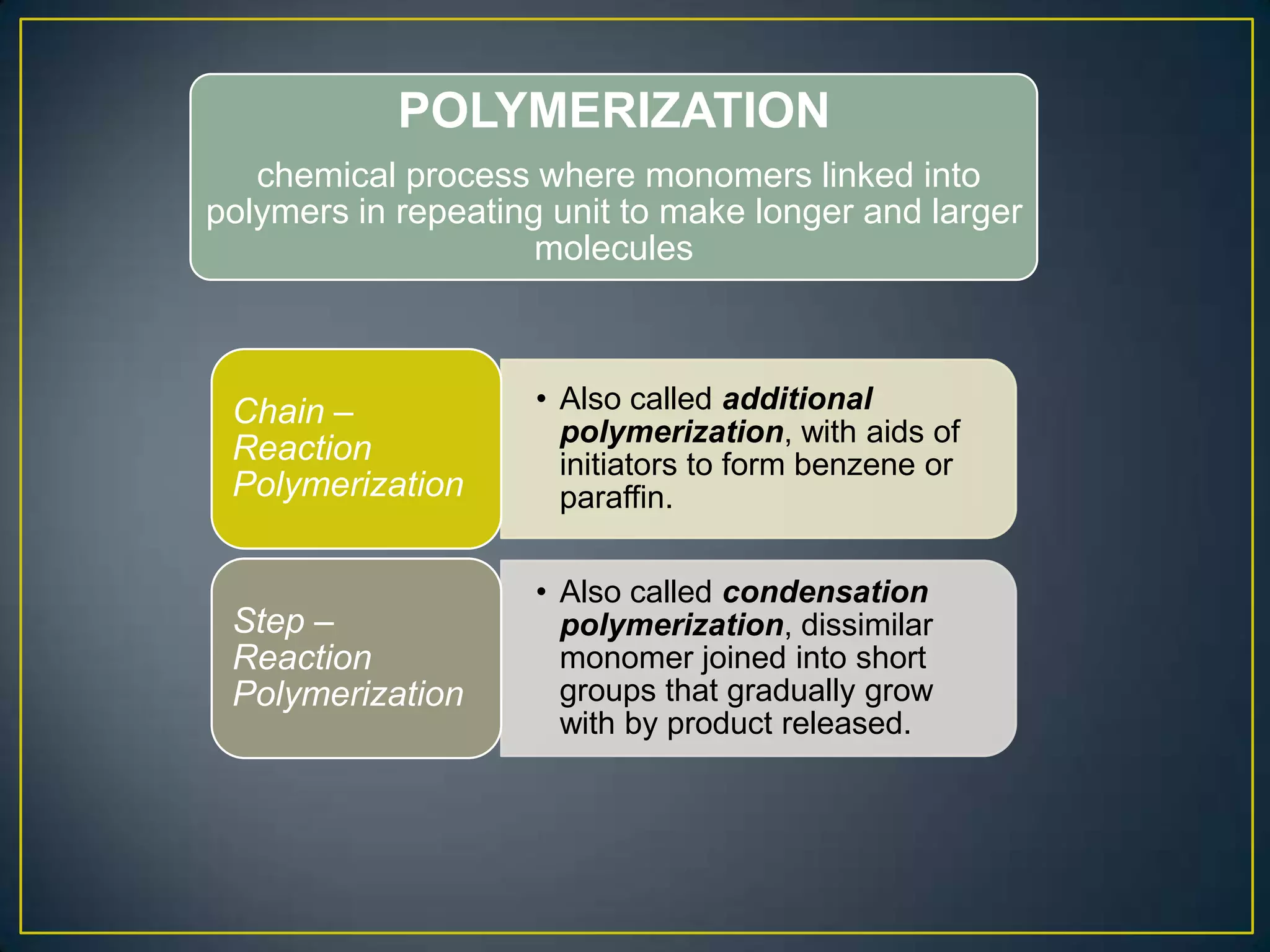 Polymerization and structure of polymers | PPT