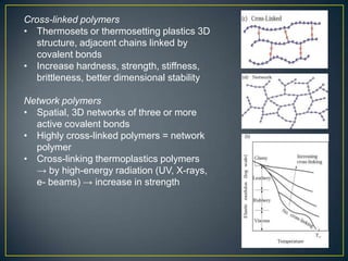Polymerization and structure of polymers | PPT