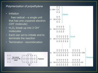Polymerization and structure of polymers | PPT | Free Download