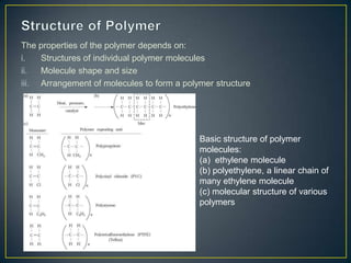 Polymerization and structure of polymers | PPT | Free Download
