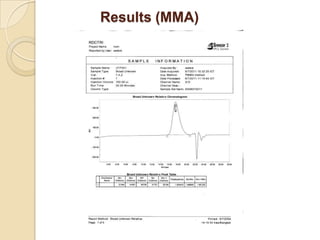 Polymerization Experiment | PPTX