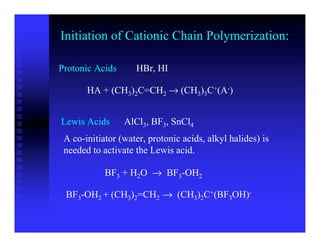 polymerization reactions- Chemical engineering.pdf