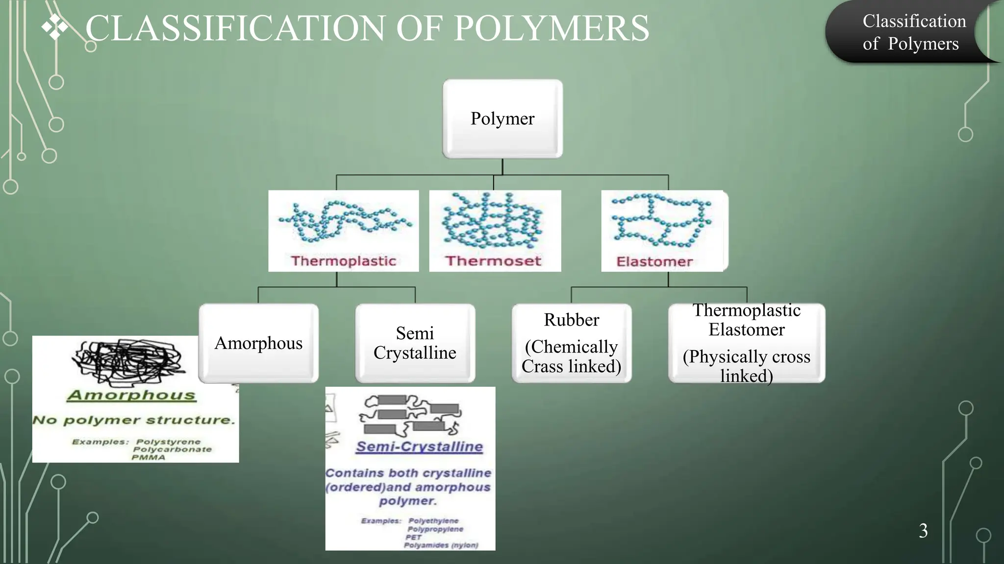 Polymer - Polymer and Polymer - Metal Jointing Methods.pptx