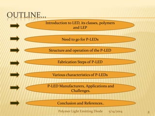 Polymer Light Emitting Diode | PPTX