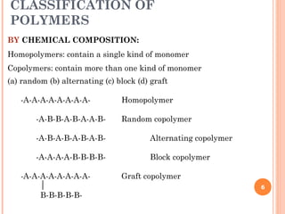 Polymer | PPT