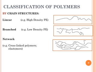 Polymer | PPT