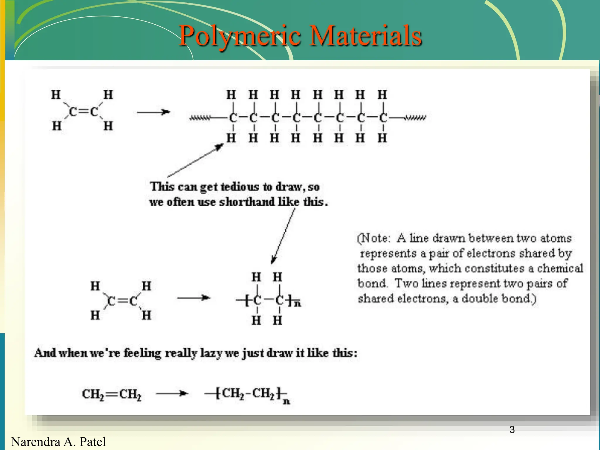 Polymer Material_Narendra.ppt
