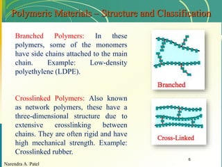 Polymer Material_Narendra.ppt