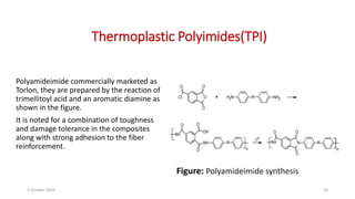 Polymer matrix composite | PPTX