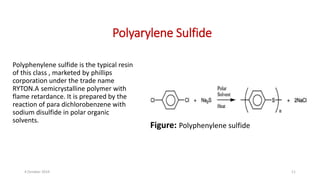 Polymer matrix composite | PPTX
