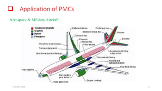 Polymer matrix composite | PPTX